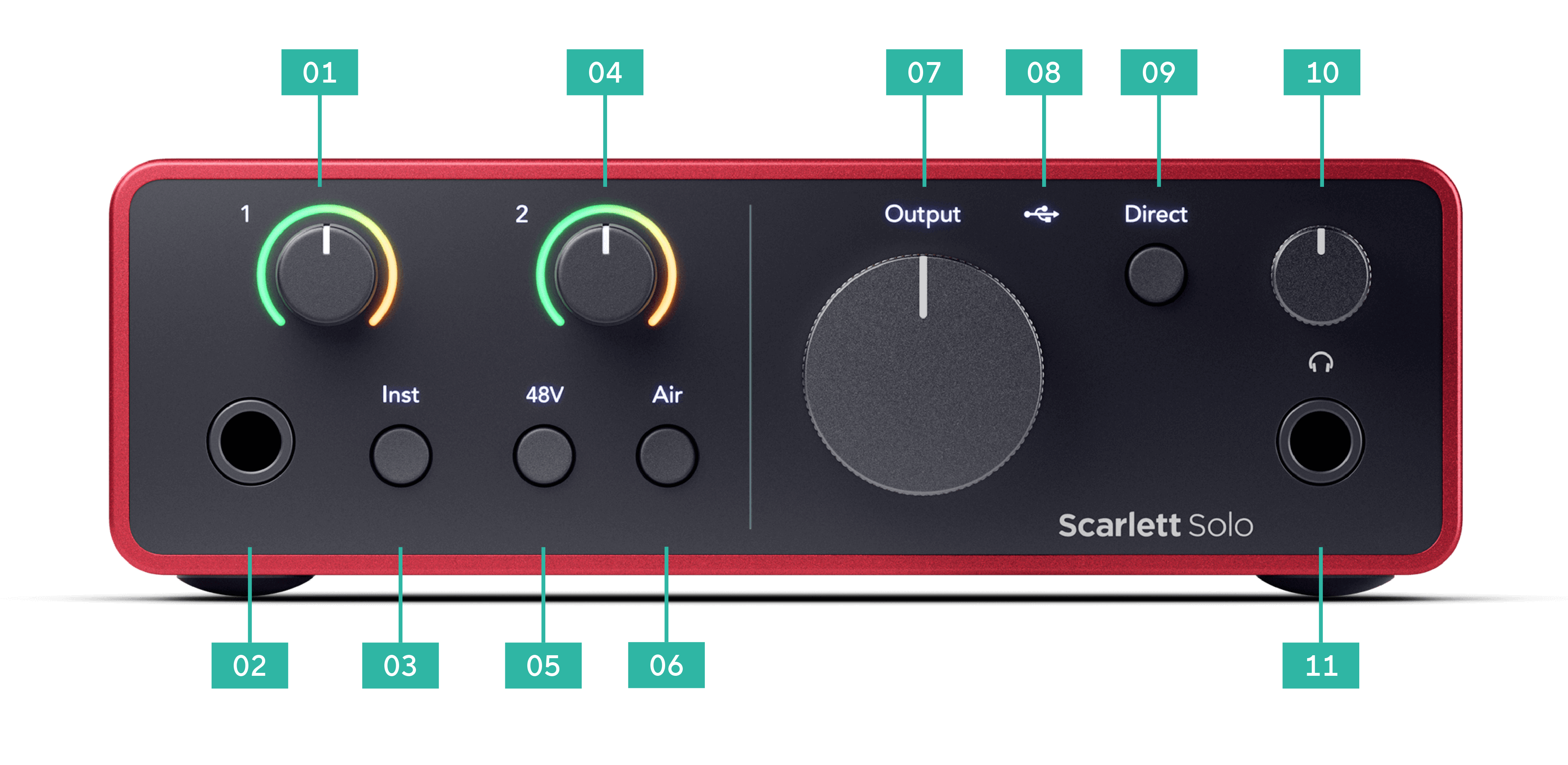 Sound card Focusrite Scarlett Solo (Gen 4) - kieuanhaudio